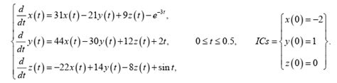 Solved Use Simulink To Solve The Following Ordinary