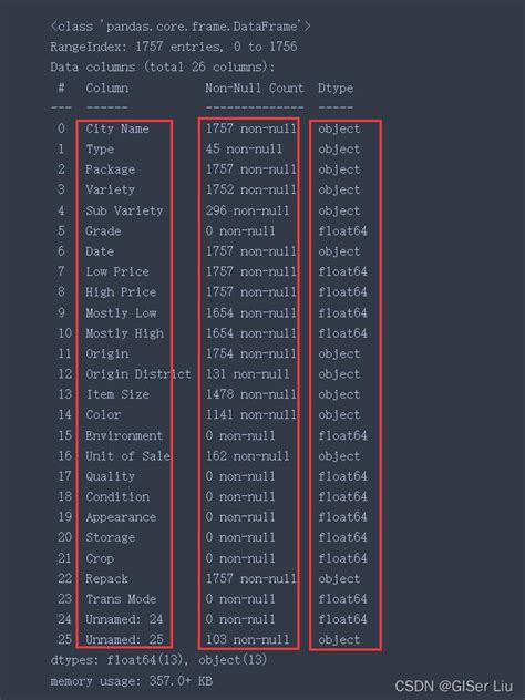 机器学习系列5 利用scikit Learn构建回归模型：准备和可视化数据（保姆级教程）sklearn数据直方图可视化 Csdn博客