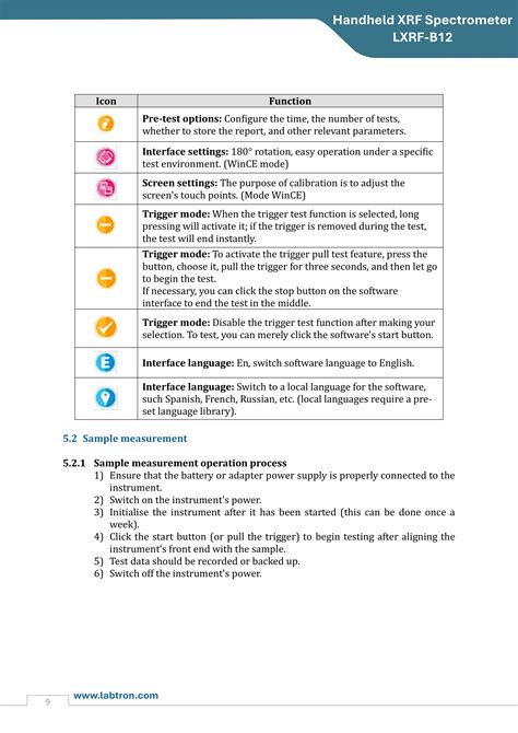 Handheld Xrf Spectrometer Lxrf B12 Operating Manual Labtron