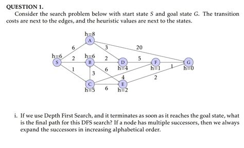 Solved Question 1 Consider The Search Problem Below With