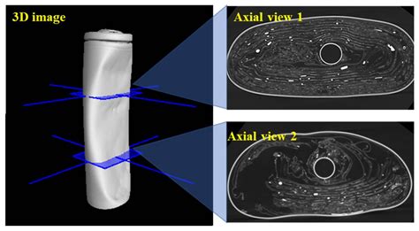 Energies Free Full Text Analysis Of Manufacturing Induced Defects And Structural