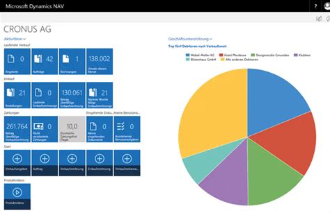 Dynamics Nav Windows Client Keyboard Shortcuts ‒ Defkey