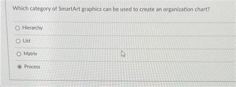 Solved Which Category Of SmartArt Graphics Can Be Used To Chegg Com