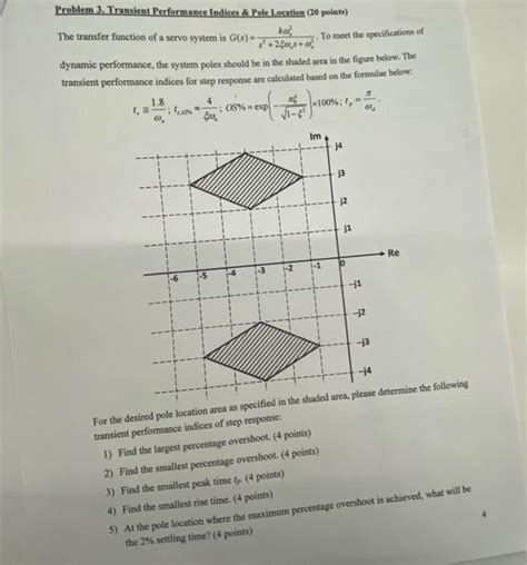 Solved Problem 3 Transient Performance Indices And Pole