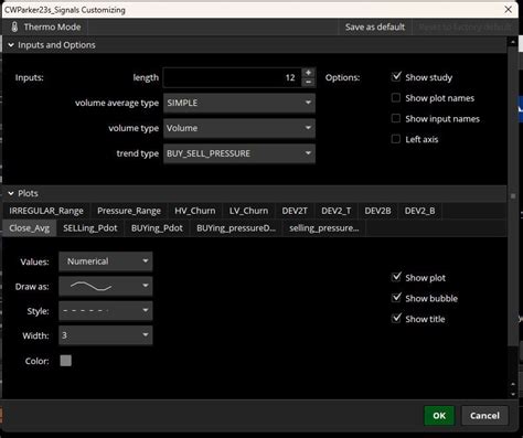 Thinkorswim Relative Volume Standard Deviations Strategy Indicator Etsy