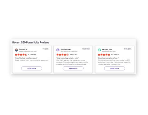 Seo Powersuite Reviews 2025 Pros Cons And Features Madx