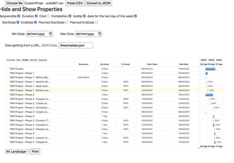 Chatgpt Jsganttimproved Javascript Xampp Ajax Codingjourney