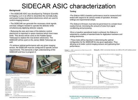 Background Sidecar Asic Characterization Testing The Sidecar Asic