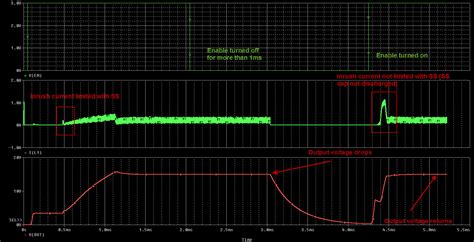 TPS Problem With The EN Pin Simulation Hardware System Design Tools Forum