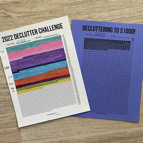 Decluttering To 1000 Lets Live And Learn