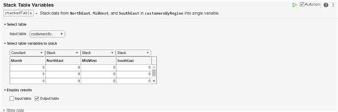 Stack Table Variables Combine Values From Multiple Table Variables