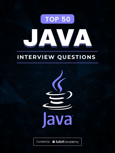 Lavanya R On Linkedin Java Interview Important
