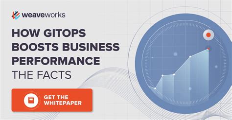 Weaveworks On Linkedin Whitepaper How Gitops Boosts Business