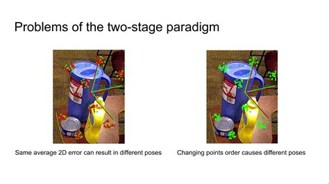 Single Stage 6d Object Pose Estimation Youtube