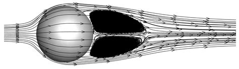 A Parallel Algorithm Based On Regularized Lattice Boltzmann Method For Multi Layer Grids