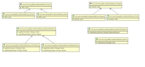 关于Java 设计模式 抽象工厂模式 Abstract Factory 蒋智昊的博客