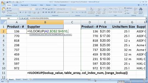 Excel Lookup Search Tip 2 Vlookup Explanation 1 Display Product