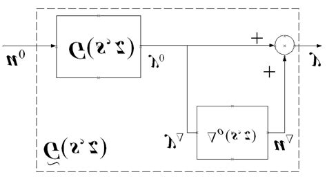 Mult Input Unc Fig 3 Inv Mult Input Unc Download Scientific