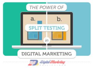 The Power Of A B Split Testing In Digital Marketing Infographic DMP
