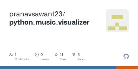 Github Pranavsawant23pythonmusicvisualizer