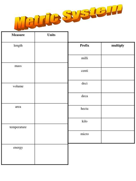 PPT Metric System PowerPoint Presentation Free Download ID