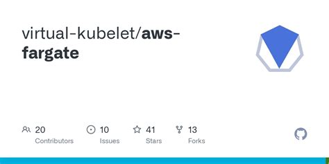 Github Virtual Kubeletaws Fargate