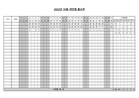 회사양식 근태 및 초과근무 관리대장 출근부 자동계산 엑셀서식첨부 네이버 블로그