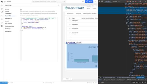 Maintain Custom Css Styles On Components Through Feature Updates Etc 🤝 Community Show And Tell