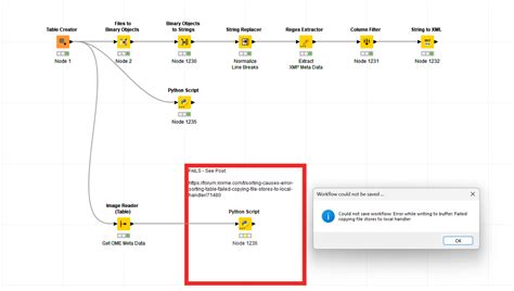 Extracting Metadata From Raster Tif File Using Python In Knime Knime Analytics Platform