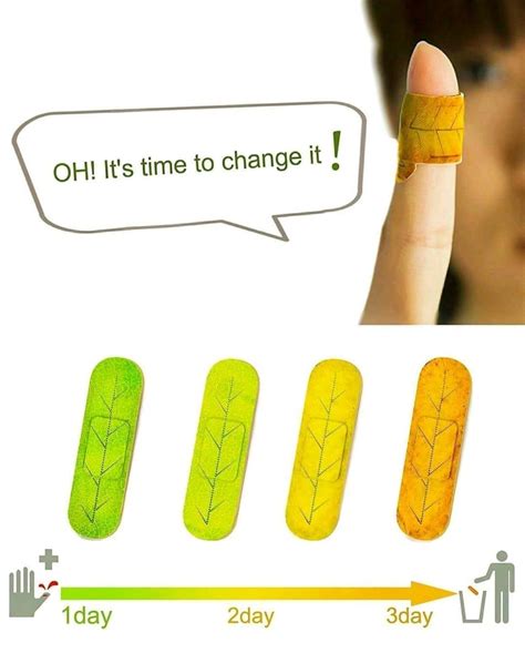 แปลกดีค่ะ System Development Consultant