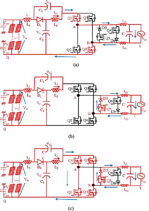 Figure 1 From Common Mode Voltage Reduction In A Single Phase Quasi Z Source Inverter For