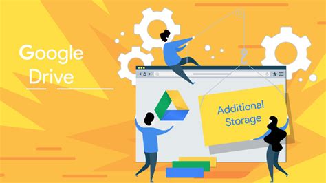 Creative Ways To Expand User Storage In Google Drive Infiflex