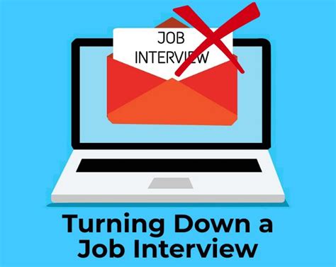 Turning Down A Job Interview What To Say And Do Job Interview Job Interview Tips Interview