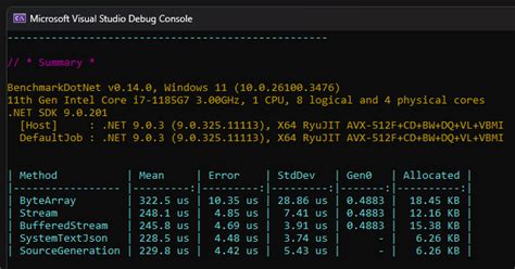 Optimizing Memory Usage With Modern Net Features Donald Lutz
