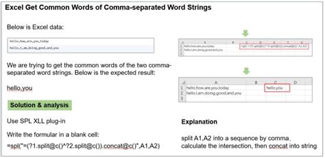 judy liu on linkedin excel get common words of comma separated word strings 🤣 🌿 🌿 🌿 excel…