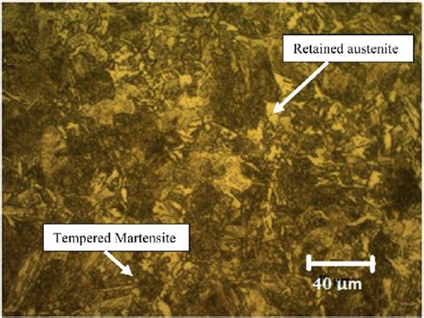 Mohan M On Linkedin Retained Austenite Effect 🔥