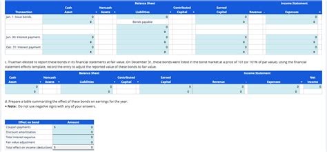 Analyzing And Reporting Financial Statement Effects