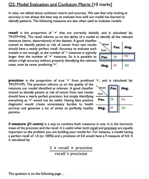Solved Q2 Model Evaluation And Confusion Matrix 10 Marks Chegg