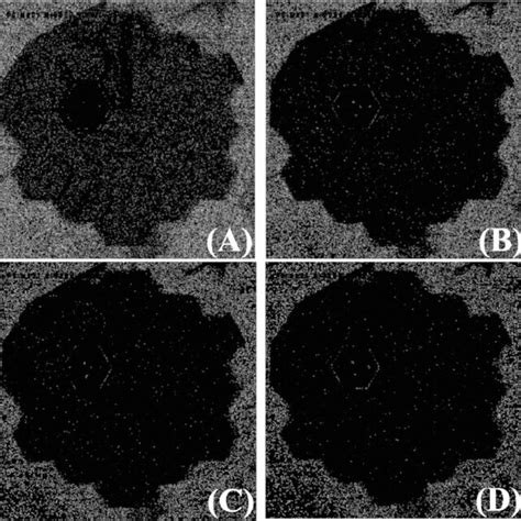 demonstration of the spatial structure of outlier and noise obtained download scientific