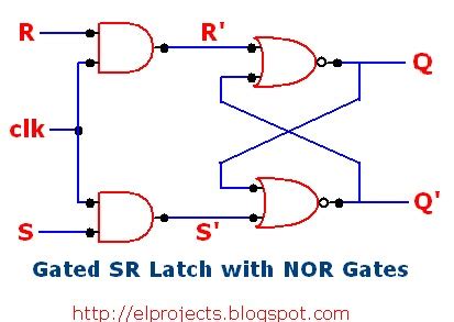 Gated SR Latch Using NOR Gates Telecommunication And Electronics Projects