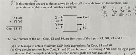 Solved 5 In This Problem You Are To Design A Two Bit Adder