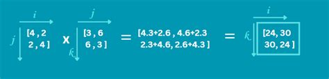 How To Perform Einstein Summation In Python Using Numpyeinsum