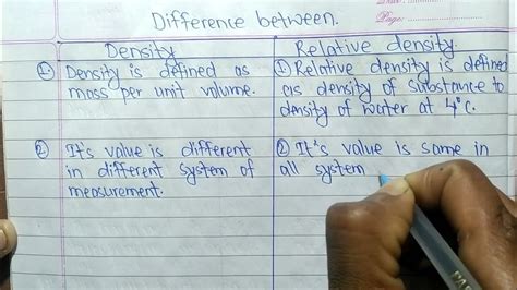State The Differences Between Density And Relative Density Design Talk