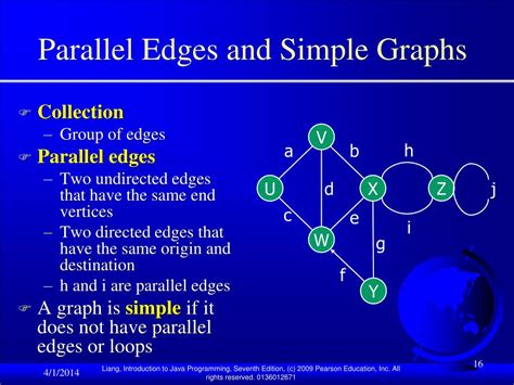 PPT Chapter Graph Applications PowerPoint Presentation Free Download ID