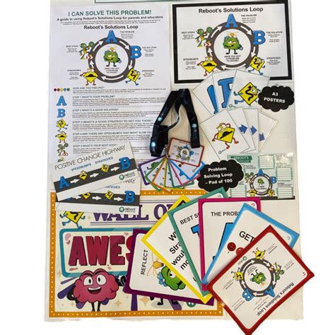 Problem Solving Rebooting Now Success In Learning And Life