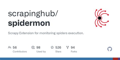 github scrapinghub spidermon scrapy extension for monitoring spiders
