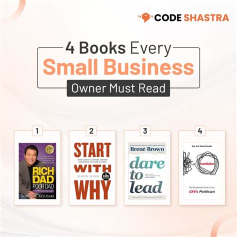 code shastra on linkedin smallbusiness success