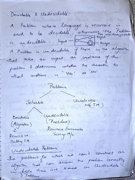 Decidable And Undecidable Problem Pdf
