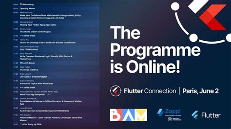 Codemagic Codemagicfluttercommunitysocial Flutter Community