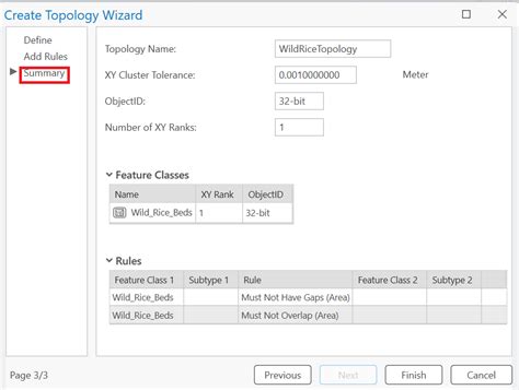 Geodatabase Topology In Arcgis Pro National Tribal Geographic Information Support Center